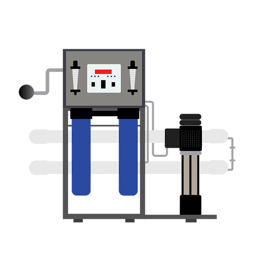 Trusted Water Filtration & Services in Kerala - Future Water Systems™